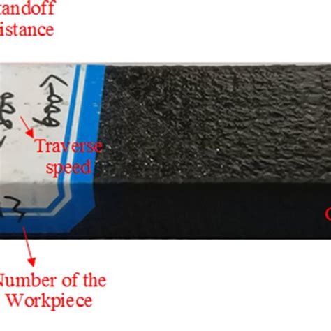 Three Zone Cutting Front Model Of Cfrp Workpiece Subjected To Awj Download Scientific Diagram
