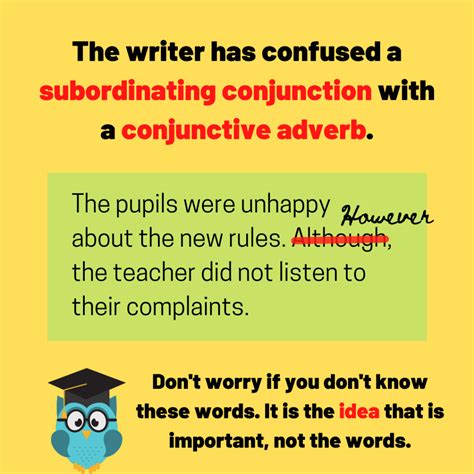 Subordinating Conjunction Vs Conjunctive Adverb Ted Ielts