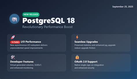 Postgres Opensource Datajourney Techcommunity Postgresql