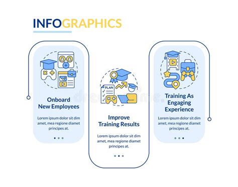 Gamification In Corporate Training Rectangle Infographic Template Stock