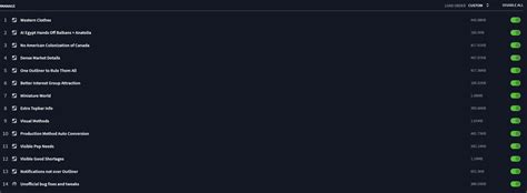 Unofficial Bug Fixes And Tweaks 1 5a For Game Version 1 1 2 Page 8 Paradox Interactive Forums