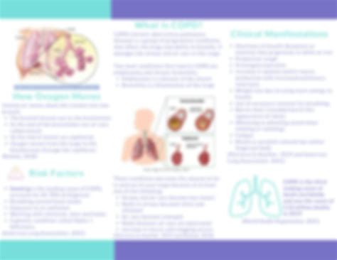 Solution Copd Brochure Studypool
