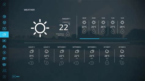 New Career Defaults V10 Fs22 Mod Download