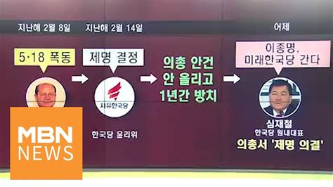 신문브리핑3 115석 보수신당 미래통합당 확정한국당 간판 뗀다외 주요기사 아침and매일경제 Youtube