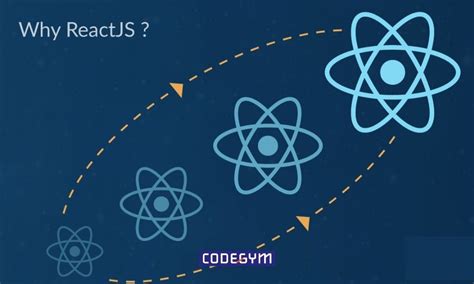 Khóa Học Lập Trình Reactjs Online Miễn Phí Codegym