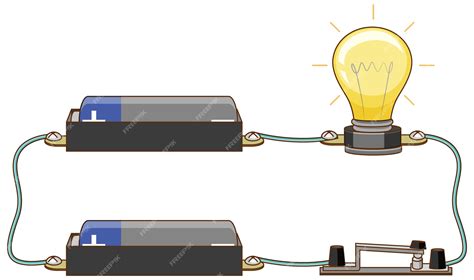 Light Bulb Experiments Science Fair