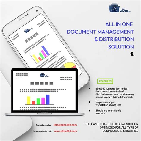 Edoc360 On Linkedin Dms Documentmanagement Documentation Edoc360