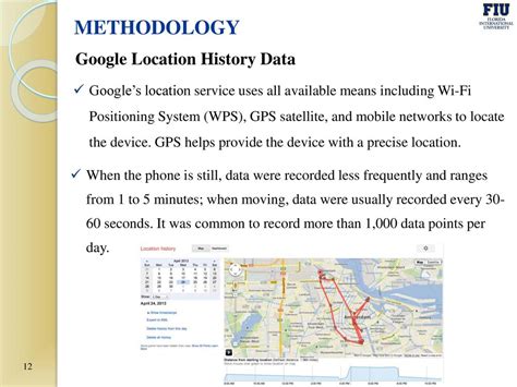 Deriving Activity Locations Inferred From Smartphone Data Ppt Download