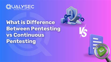White Box Penetration Testing Ultimate Guide 2024