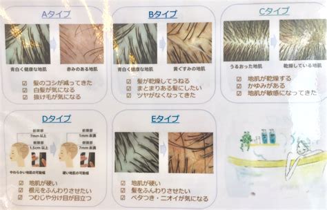 Achieve Hair Design