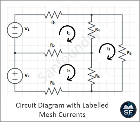 Mesh And Nodal Analysis In Dc Circuits Sanfoundry