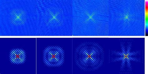 Atomic Density Distribution In The Time Of Flight Absorption Image