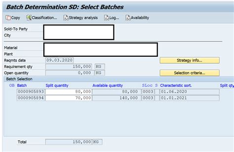 Automatic Batch Determination In Delivery Sap Community
