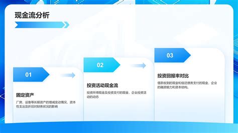 蓝色3d风年度财务报告ppt模板 Islide
