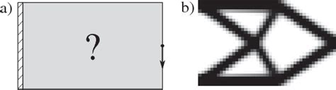 Figure 5 From State Based Representation For Structural Topology Optimization And Application To