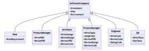 Install AI Models On Linux Discover LLMs And Chatbots For Linux