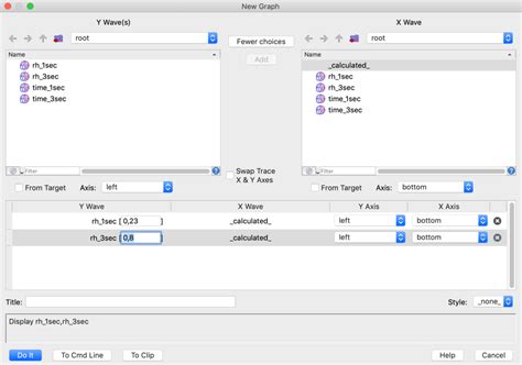 Wave Scaling Igor Pro By Wavemetrics