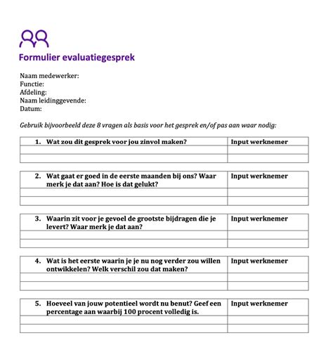 Tips En Vragen Voor Een Goed Evaluatiegesprek