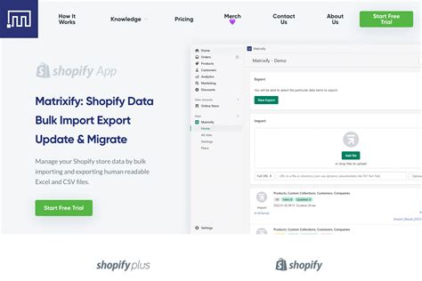 How To Migrate From Magento To Shopify Guide Fhoke