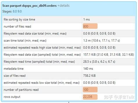 Spark Sql深入分析之动态分区裁剪（dynamic Partition Pruning） 知乎