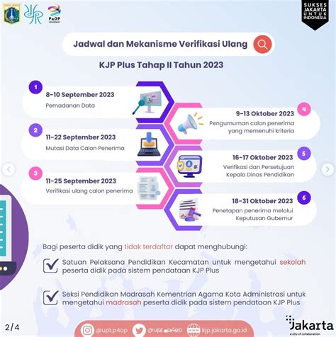 Info Terbaru Dari P4OP Tentang Cek Status Penerima KJP Plus 2023 Tahap