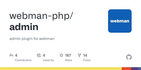 Adminadmincontrollerphp At Main · Webman Phpadmin · Github