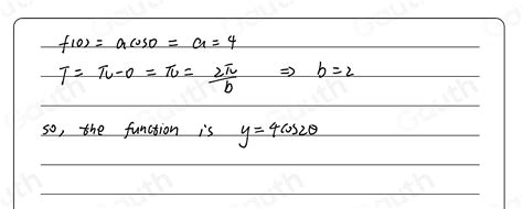 Solved 13 For A Particular Angle 0 The Cosine Function Fxacos Bθ Has The Following