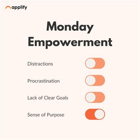 Applify On Linkedin Applify Mondaymindset Transformativemonday
