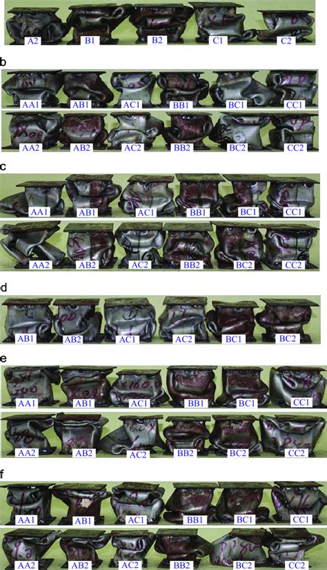 Final Deformation Modes Of The Twb Structures At Final Displacement Of Download Scientific