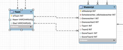 Sql Join Teams In Mysql Workbench Stack Overflow