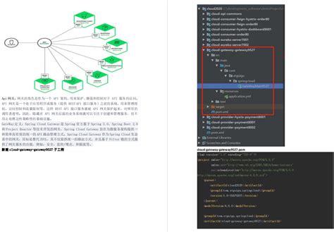 手把手教你从零开始实战搭建SpringCloud Alibaba这份笔记太牛了 知乎