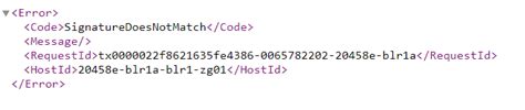 node.js - AWS S3 - PreSigned Url file upload and download - Stack Overflow