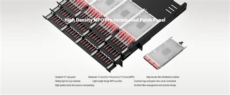 Koc Global Fiber Optic Cabling And Components Supplier