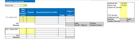8 Coupon Bond Sum Duration