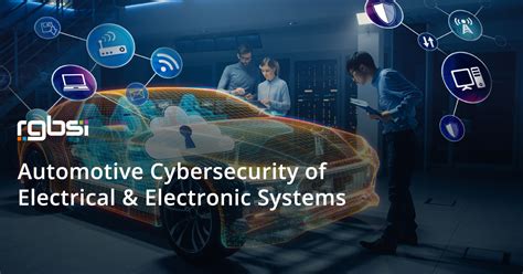 Automotive Cybersecurity Of Electrical And Electronic Systems