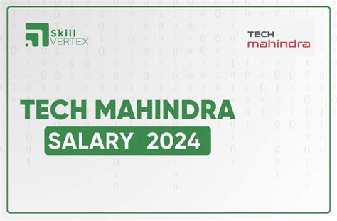 Tech Mahindra Salary In 2024 In Hand Salary Details
