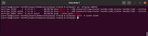 MySQL Cluster Self Healing And No Single Point Of Failure Feature