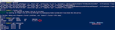 Windows Server 2016 安裝 Minikube ~ 不自量力 の Weithenn