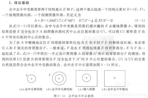 《halcon 数字图像处理》第9章 数学形态学在图像处理中的应用 学习笔记 halcon击中与击不中是什么意思 csdn博客