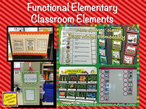 Functional Elementary Classroom Elements Autism Classroom Resources