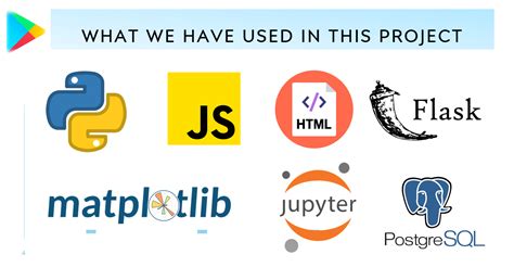 GitHub Tanya Qader Google Play Store Project Project