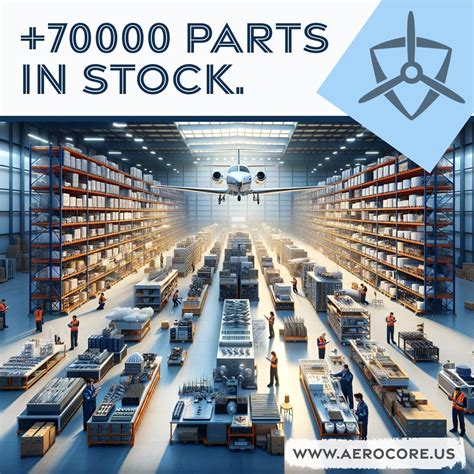 Aerocore Llc On Linkedin Aerocore Aviationindustryleaders Qualitysafetyvalue