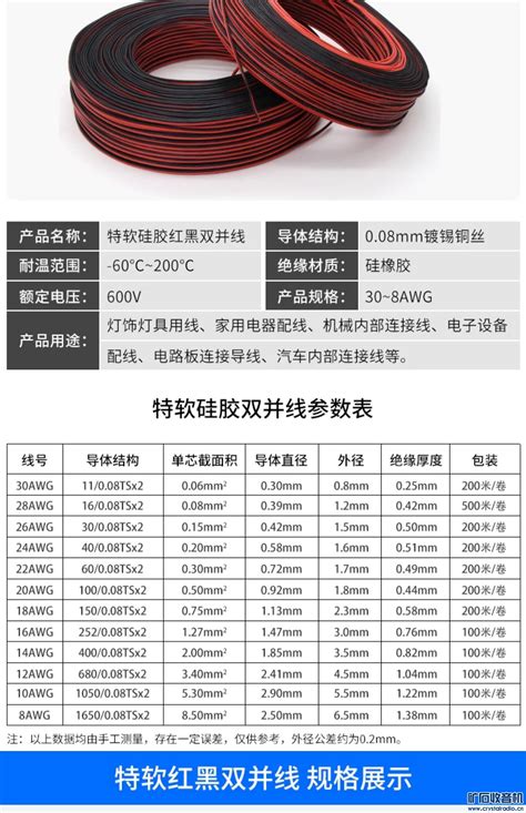 用于实验板 耐高温特软硅胶线 AWG28的最好用26AWG的也可以24的太粗 基础知识普及 矿石收音机论坛