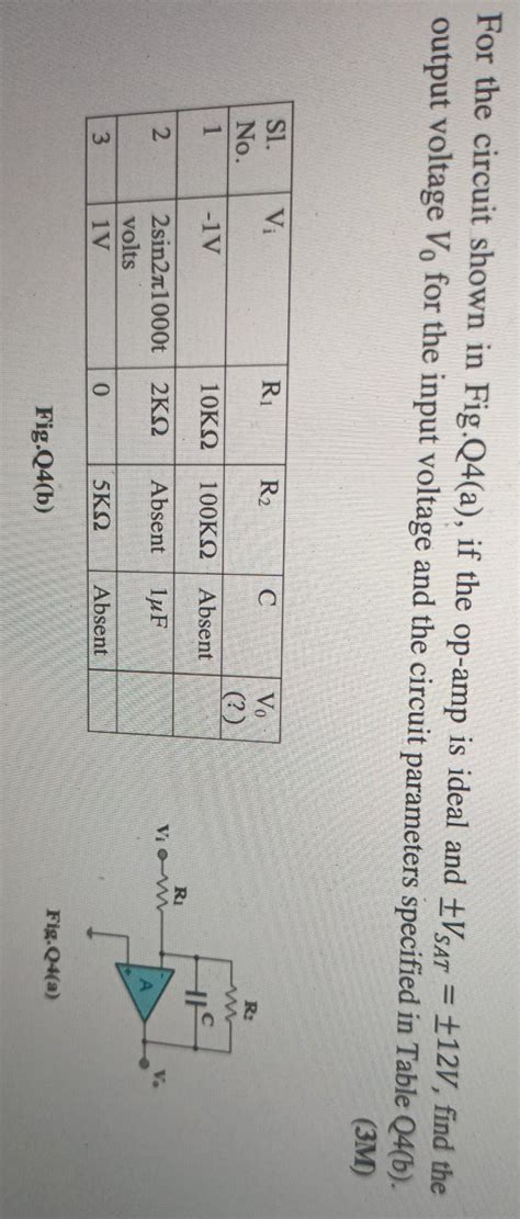 Solved For The Circuit Shown In Fig Q4a If The Op Amp Is