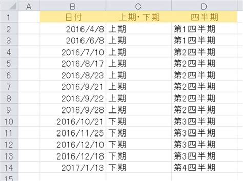 Excelテクニック and MS Office recommended by PC training Excelquarter日付から上期下期そして四半期も一気に入力できる方法