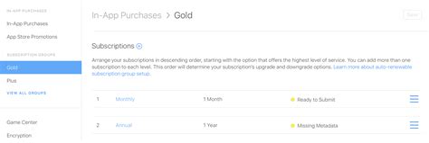 Apple App Store Rejections In App Subscriptions Made Easy Revenuecat