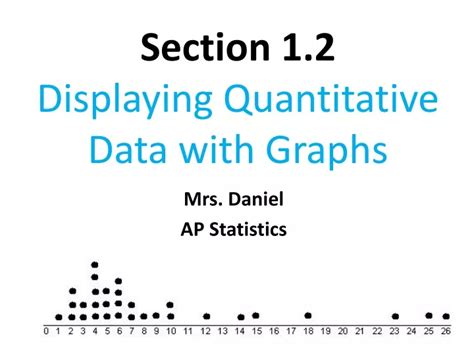 Ppt Visualizing Quantitative Data Histograms Dotplots And Stemplots Powerpoint Presentation
