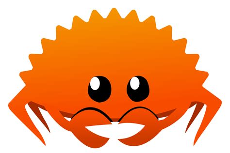 Building A Single Page Application In Rustyew — Part 1 By Kival M