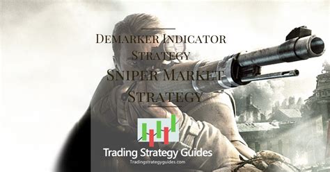 Demarker Indicator Strategy Sniper Market Timing