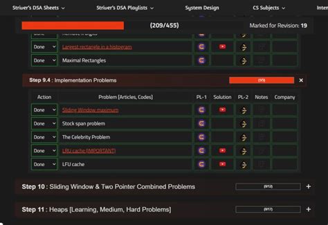 day 72 of 100daysofcodechallenge strivers a2z dsa sheet anushka